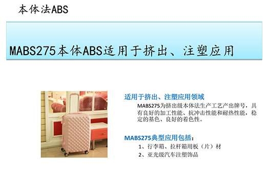 17家中国ABS树脂企业近况介绍(2023年版) - 行业新闻资讯-塑库网